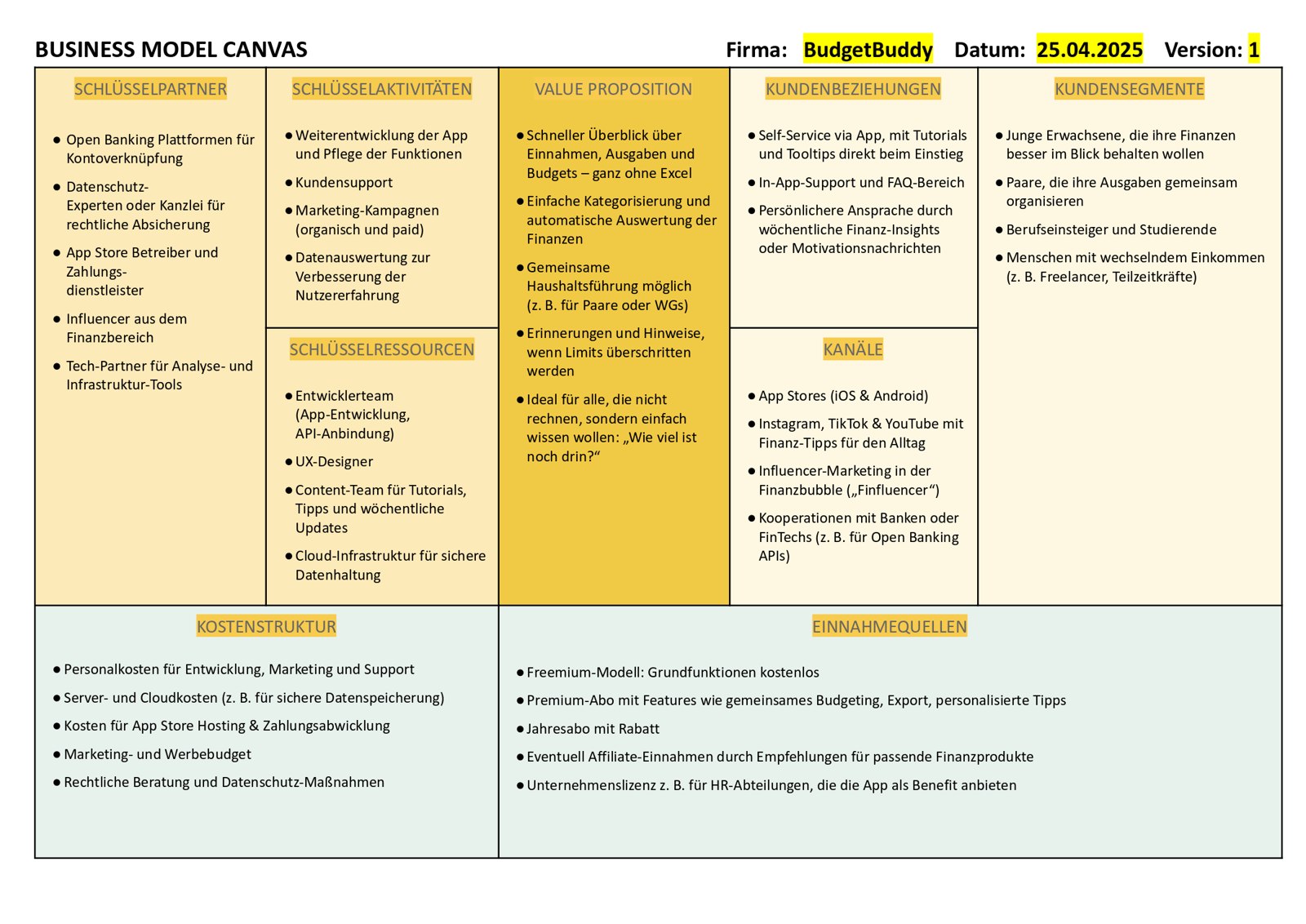 Business Model Canvas erstellen: Vorlage und Beispiel auf Deutsch ...