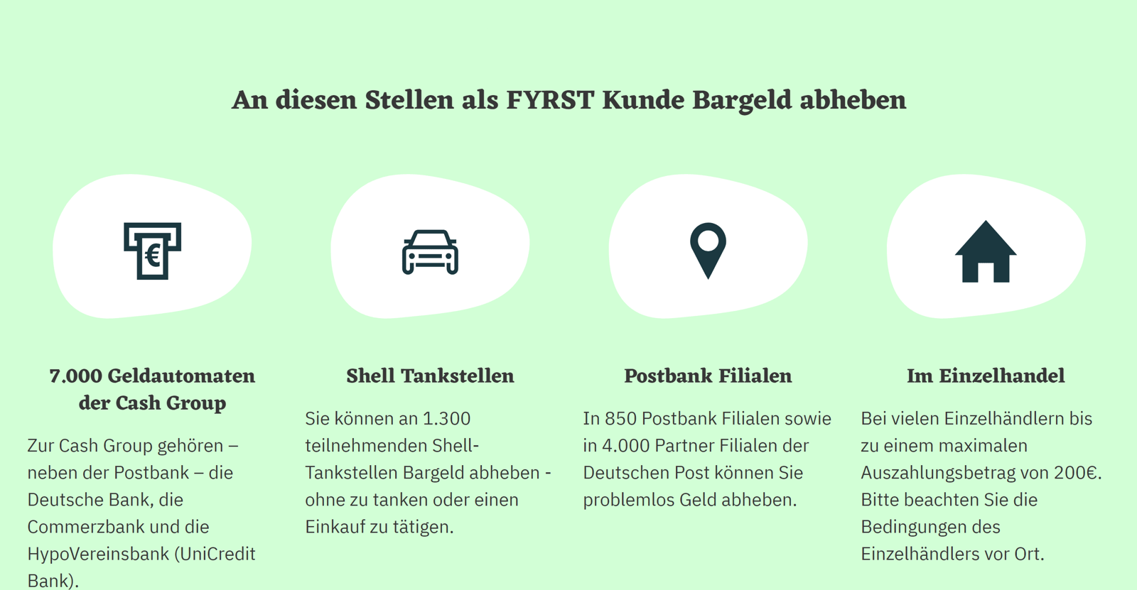 FYRST Geschäftskonto Test 2025: Ein guter Mix aus Filialbank und ...